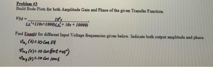 Solved Problem #3 Build Bode Plots for both Amplitude Gain | Chegg.com