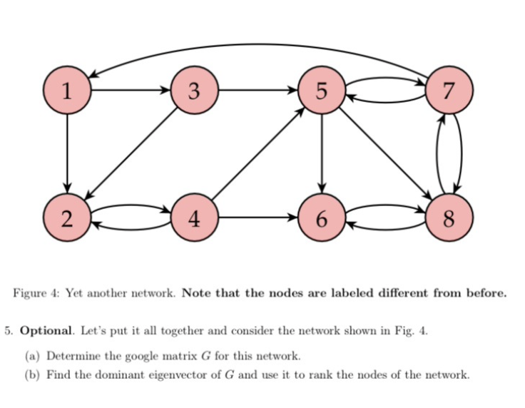 Solved Figure 4: Yet another network. Note that the nodes | Chegg.com