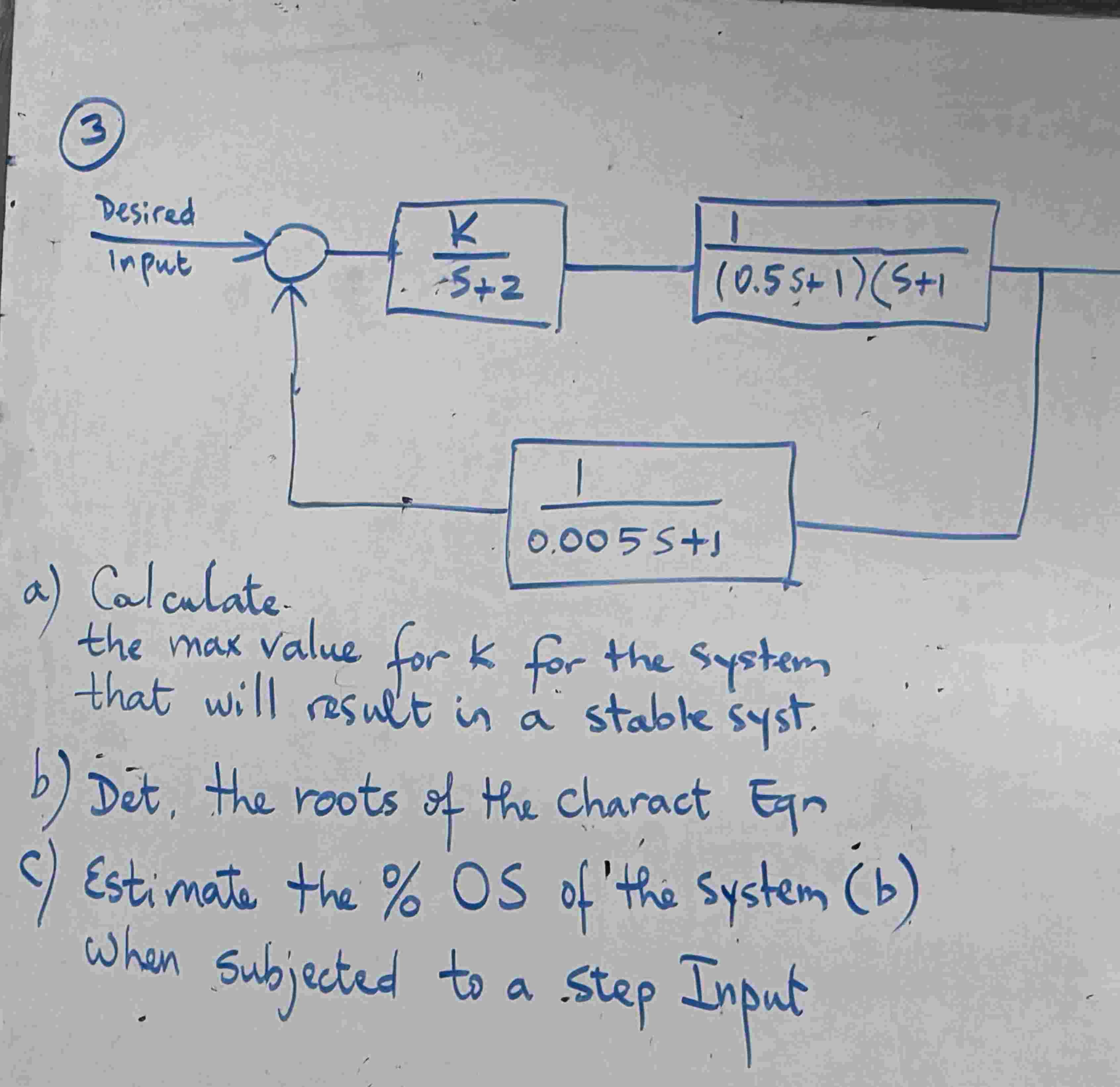 Solved (a) ﻿Calculate the max value for k for the system | Chegg.com