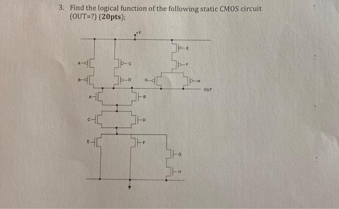 Solved 3. Find the logical function of the following static | Chegg.com
