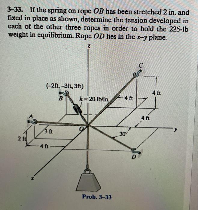 Solved 3–33. If the spring on rope OB has been stretched 2 | Chegg.com