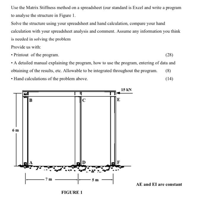 Solved Use the Matrix Stiffness method on a spreadsheet (our | Chegg.com