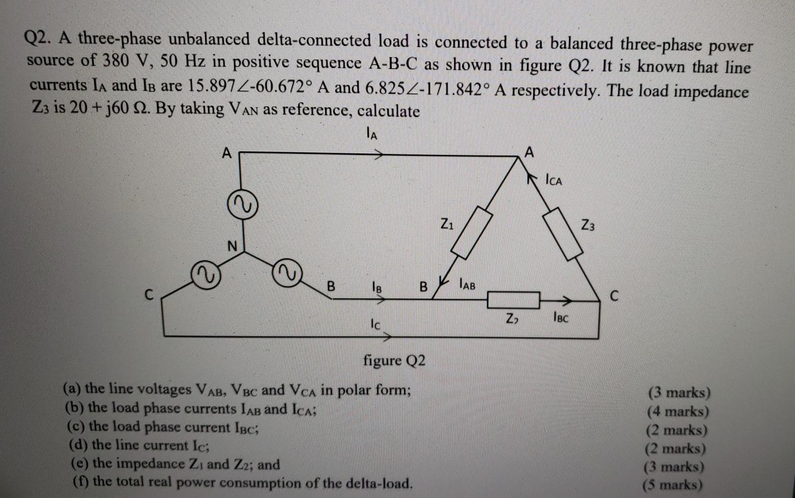 Solved Q2. A three-phase unbalanced delta-connected load is | Chegg.com
