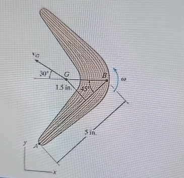 Solved At the instant shown in (Figure 1) ﻿the boomerang has | Chegg.com