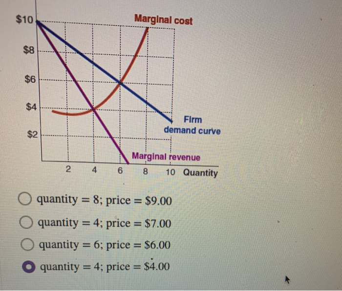 Solved Question 1 of 3 A market with a large number of | Chegg.com