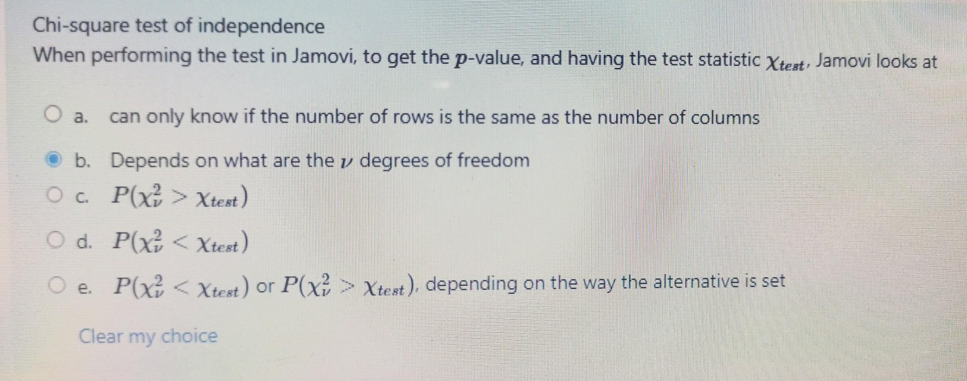 Solved Chi-square test of independence When performing the | Chegg.com