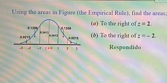 Solved Using the areas in Figure (the Empirical Rule), ﻿find | Chegg.com