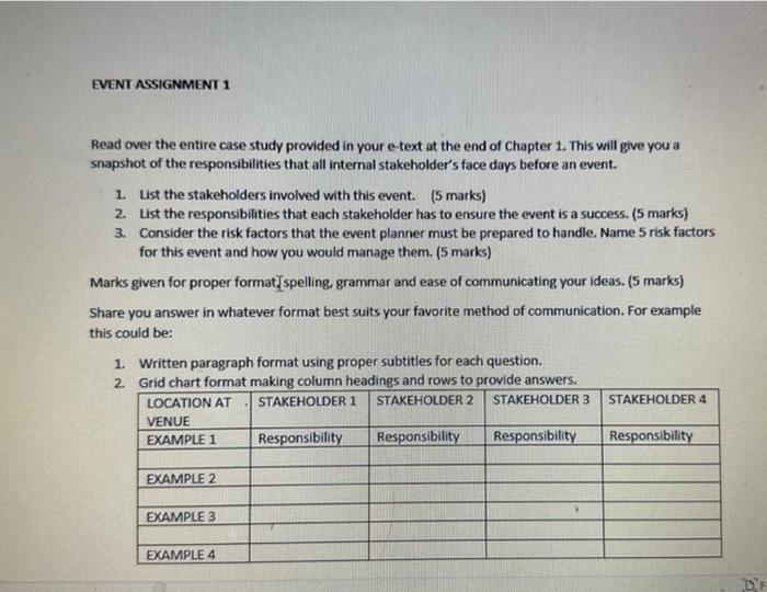 Read over the entire case study provided in your | Chegg.com