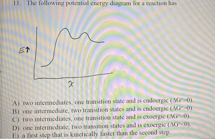 Solved 11. The following potential energy diagram for a | Chegg.com