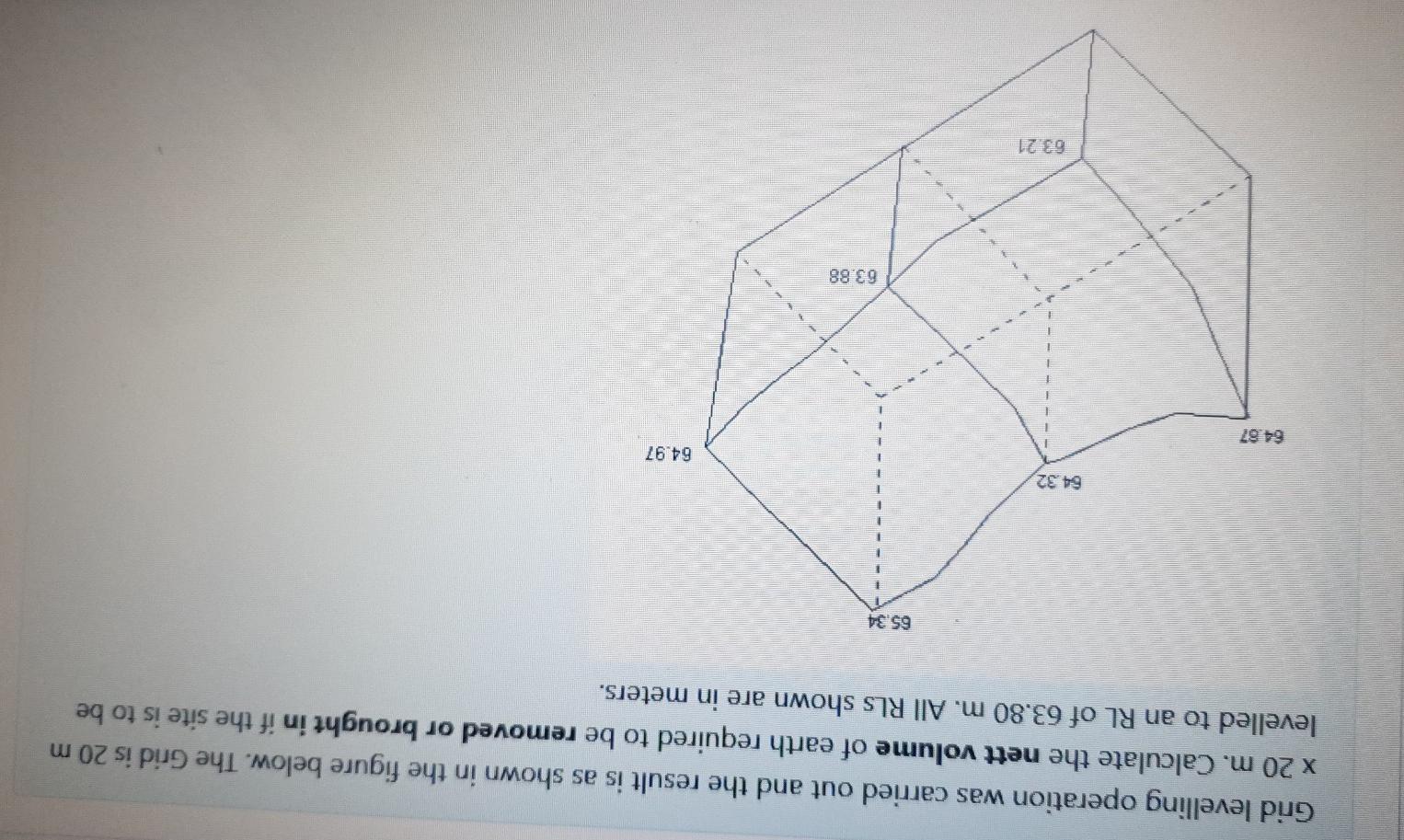 Solved Grid levelling operation was carried out and the | Chegg.com