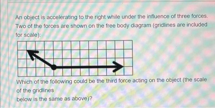 Solved An object is accelerating to the right while under | Chegg.com