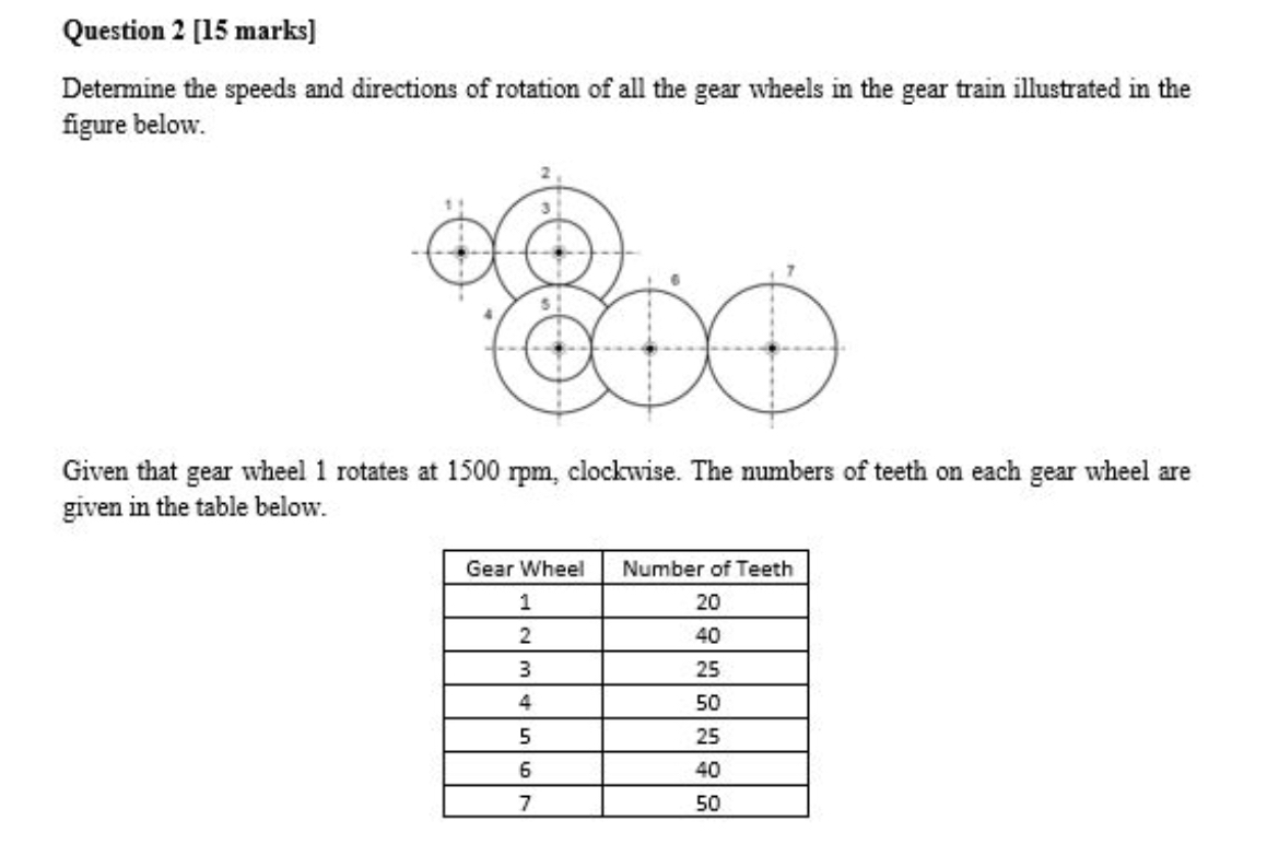 Solved Question 2 [15 ﻿marks]Determine the speeds and | Chegg.com