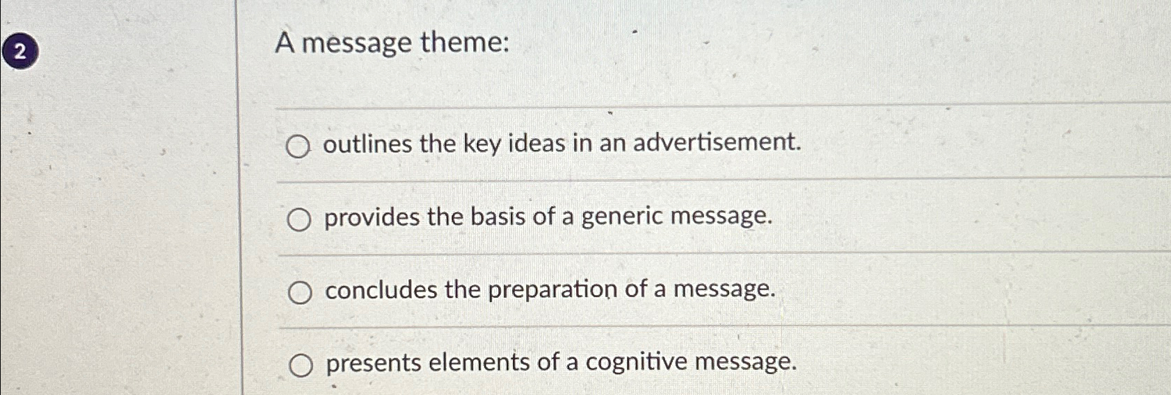 Solved 2A message theme:outlines the key ideas in an | Chegg.com