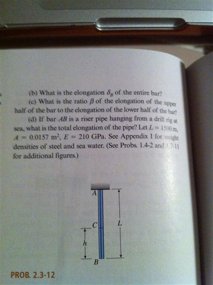 Solved A prismatic bar AB of length L, cross-sectional area | Chegg.com