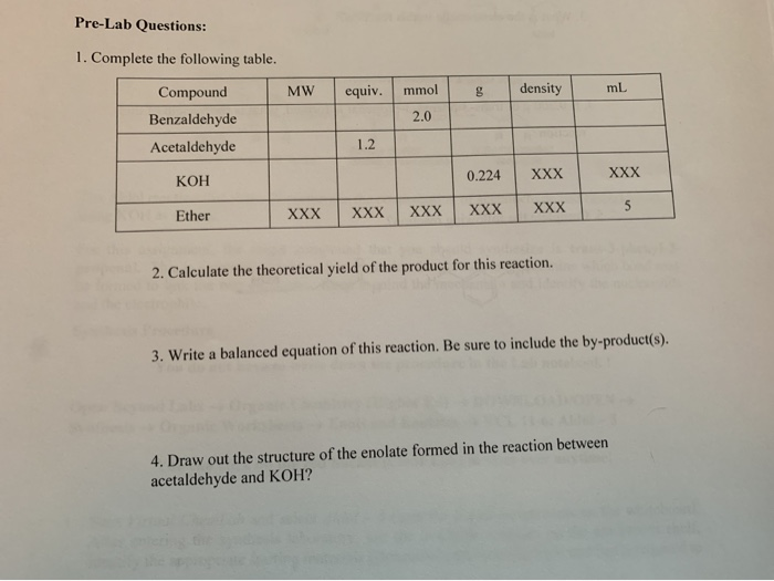 Solved Pre-Lab Questions: 1. Complete the following table. | Chegg.com