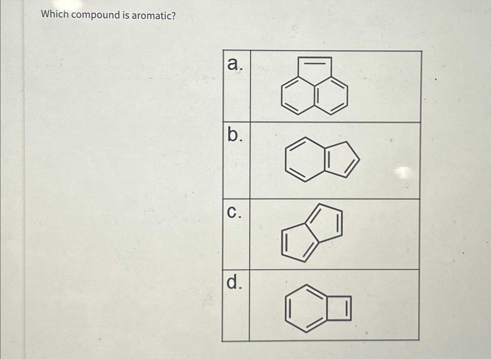Solved Which compound is aromatic?a.b.C.d. | Chegg.com