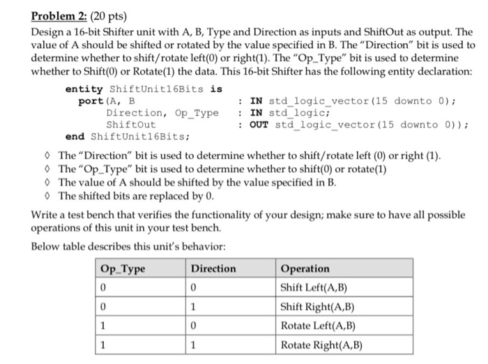Solved Problem 2: (20 pts) Design a 16-bit Shifter unit with | Chegg.com