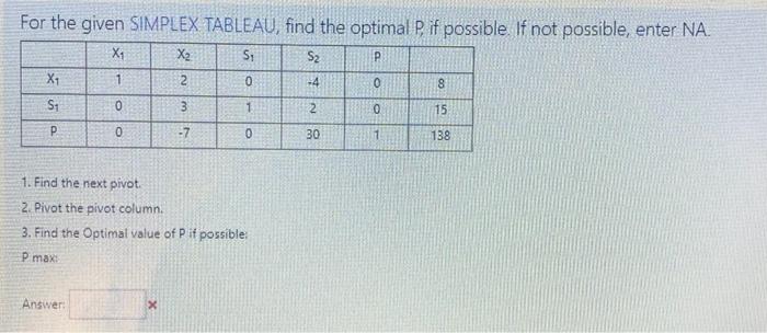 Solved the topic is : linear programming ( simplex method | Chegg.com