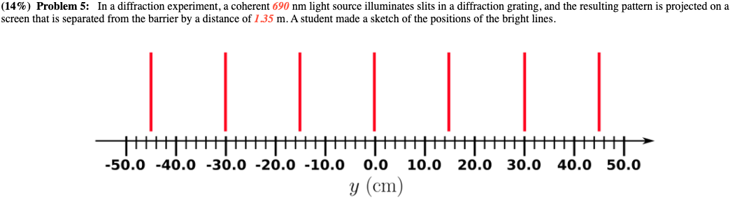 Solved In A Diffraction Experiment A Coherent 690 ﻿nm Light