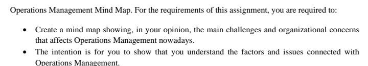 Solved Operations Management Mind Map. For the requirements | Chegg.com