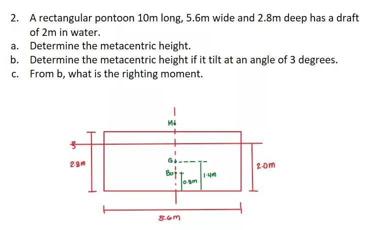 Solved 2. A rectangular pontoon 10m long, 5.6m wide and 2.8m | Chegg.com