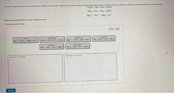Solved .Classify the following changes in each unbalanced | Chegg.com