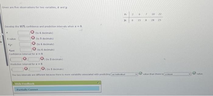 Solved Given are five observations for two variables, x and | Chegg.com