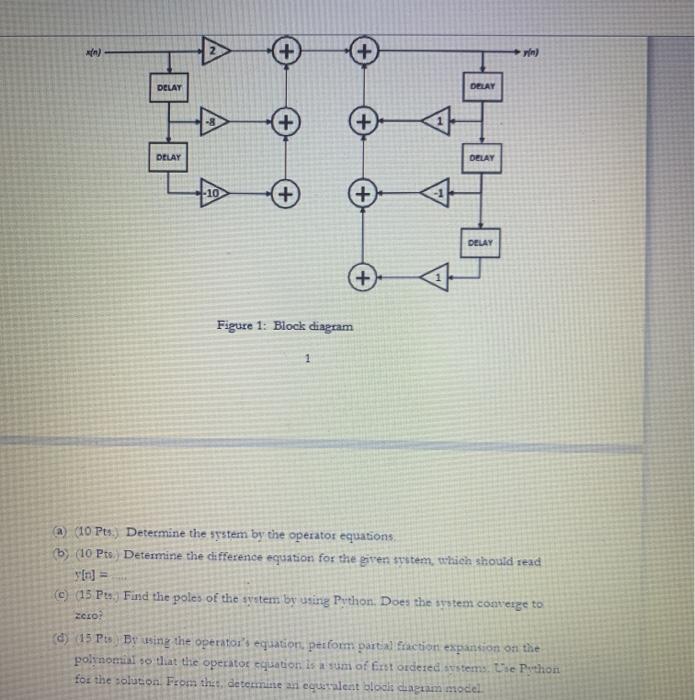 Solved Question 1 (50 points): The following block diagram | Chegg.com