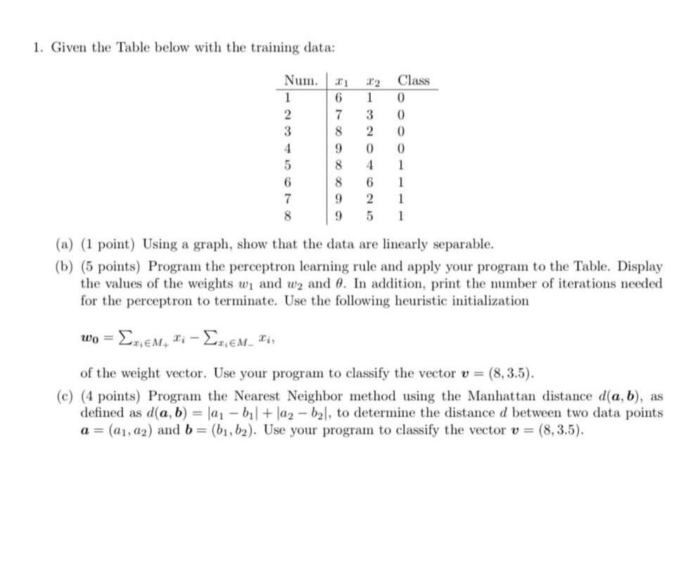 Solved 1. Given the Table below with the training data: 22 1 | Chegg.com