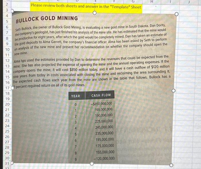A. Based on the above, construct a spreadsheet to | Chegg.com