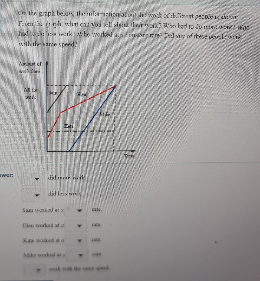 Solved On the graph below, the information about the work of | Chegg.com