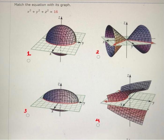 Solved Match the equation with its graph. x2 + y2 + z2 = 16 | Chegg.com