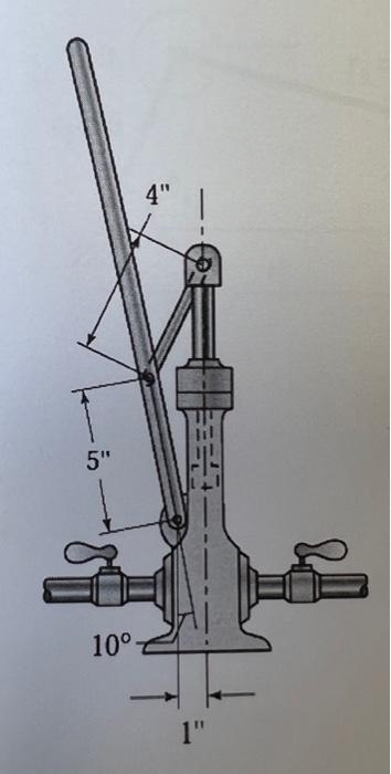 Solved Set up the position problem: | Chegg.com