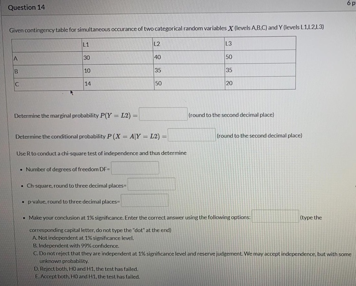 Solved 6 p Question 14 Given contingency table for | Chegg.com