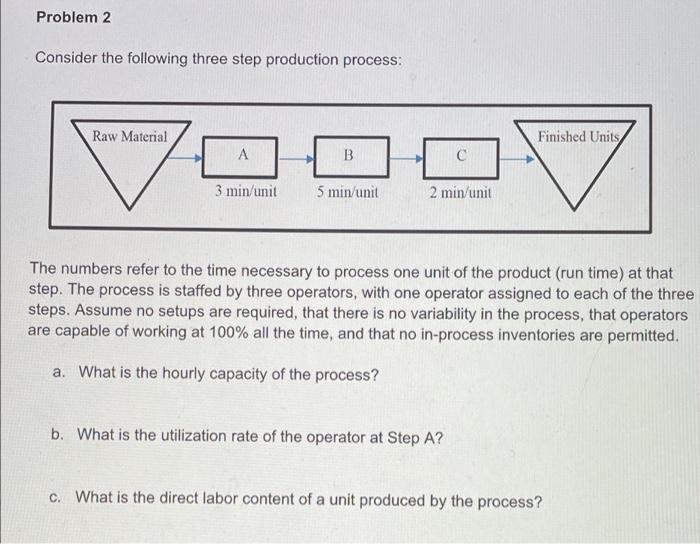 Solved Problem 2 Consider the following three step | Chegg.com