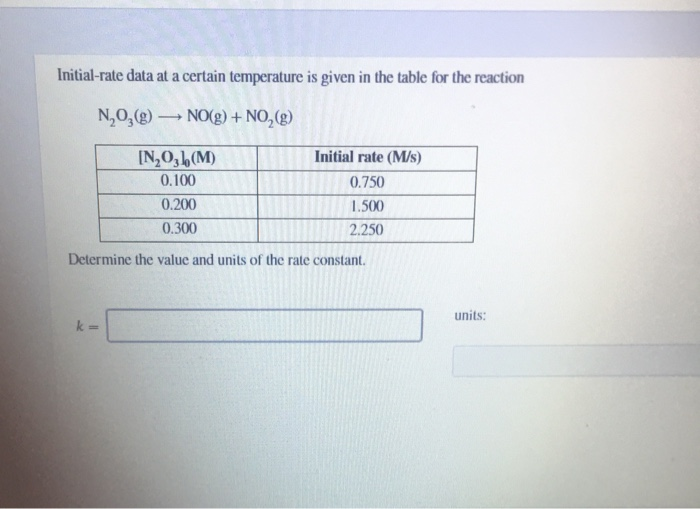 Solved Initial-rate data at a certain temperature is given | Chegg.com