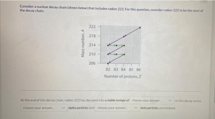 Solved Consider a nuclear decay chain (shown below) that | Chegg.com