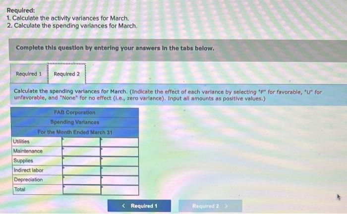 Solved Required: 1. Calculate the activity variances for | Chegg.com