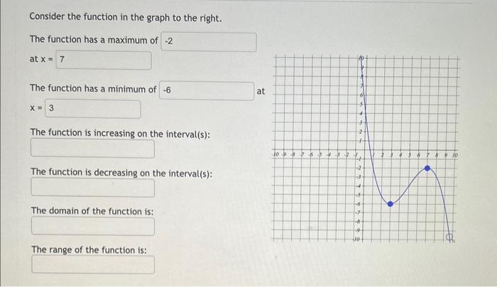 Solved The function has a minimum of x= The function is | Chegg.com