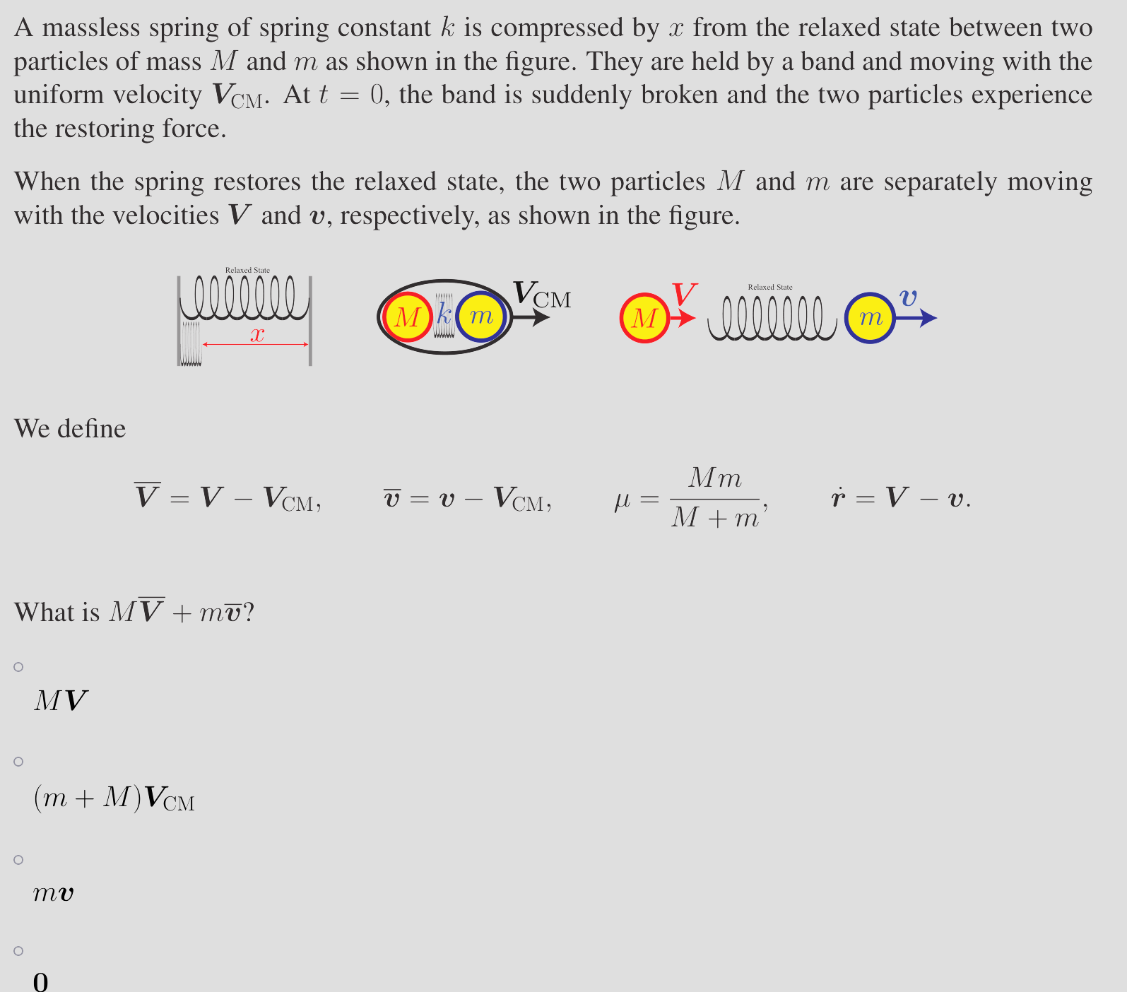 Solved A massless spring of spring constant k ﻿is compressed | Chegg.com