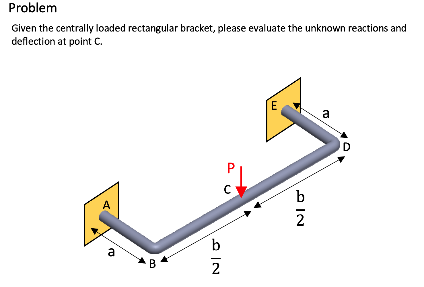 Solved ProblemGiven the centrally loaded rectangular | Chegg.com
