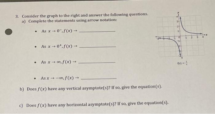 Solved 3. Consider the graph to the right and answer the | Chegg.com