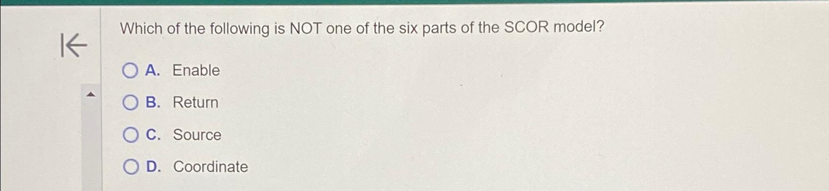 Solved Which of the following is NOT one of the six parts of | Chegg.com