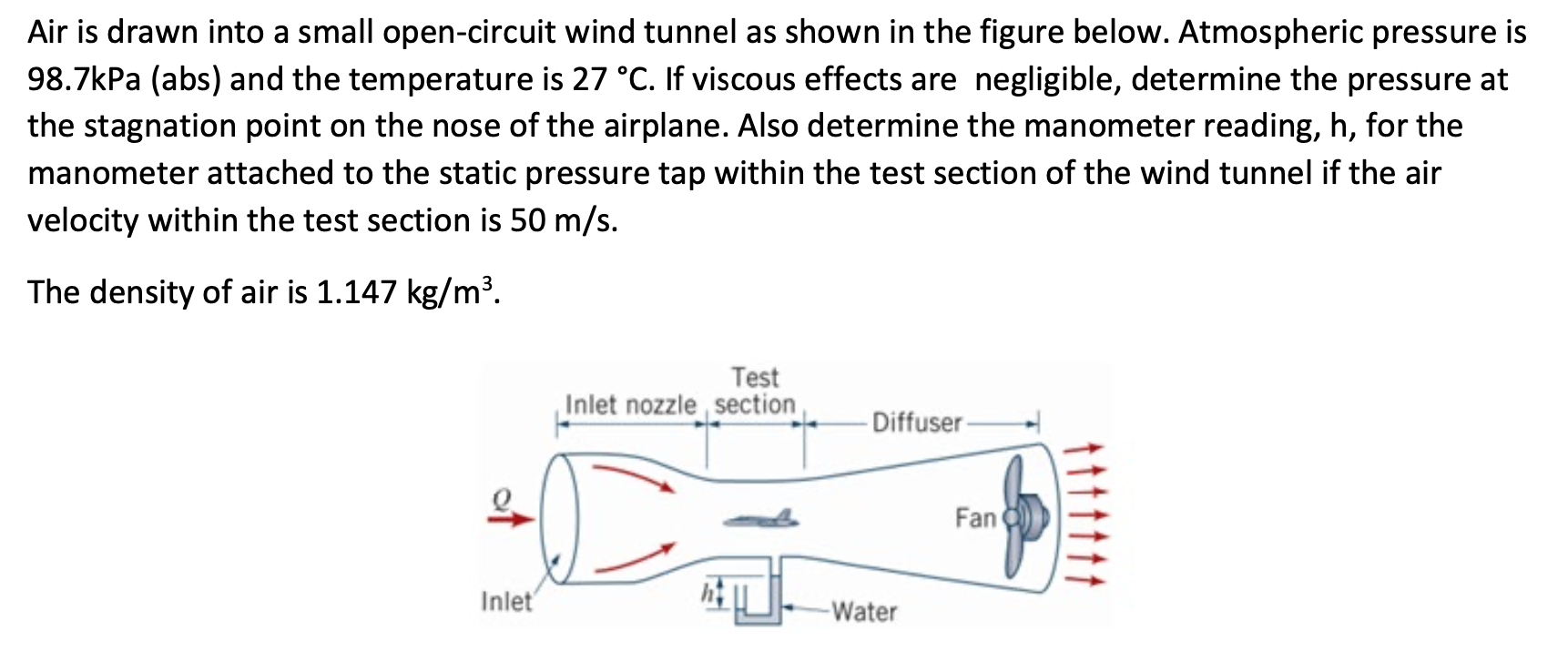 Solved Air is drawn into a small open-circuit wind tunnel as | Chegg.com