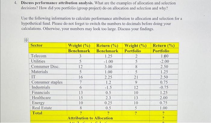 Solved 4. Discuss performance attribution analysis. What are | Chegg.com
