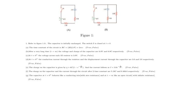 Solved (A) (B) Figure 1: 1. Refer to figure 1,A. The | Chegg.com