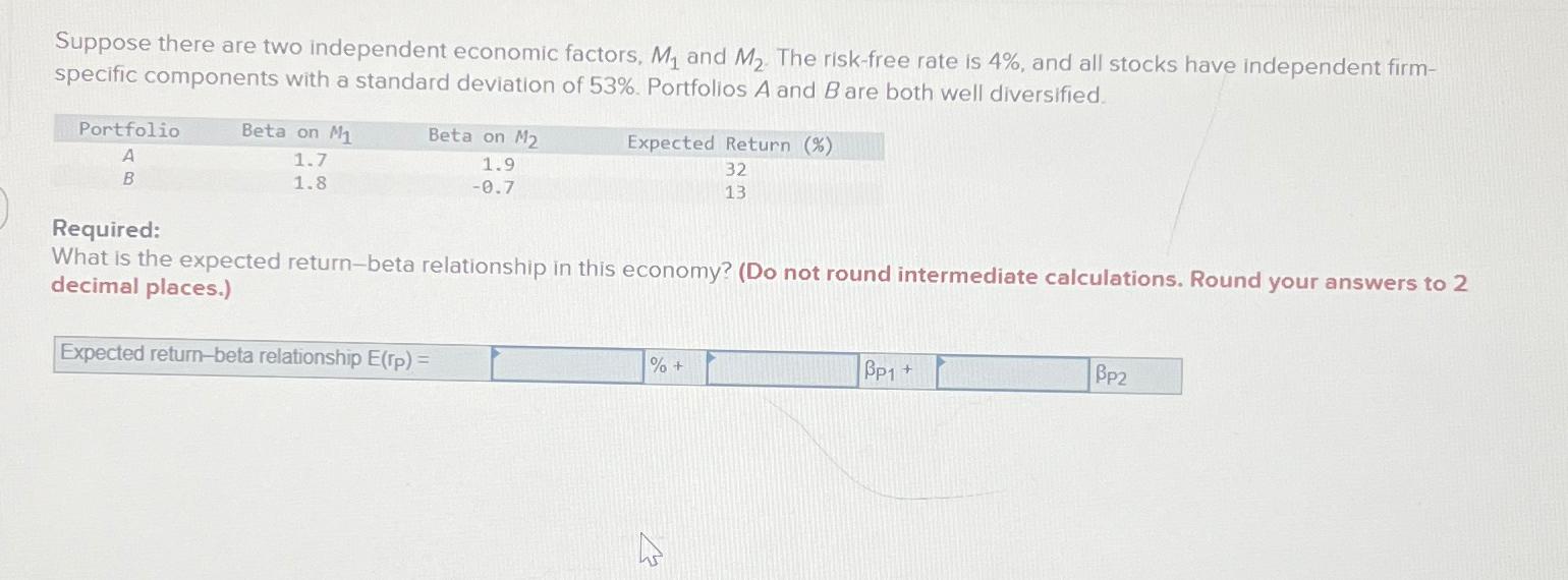 Solved Suppose there are two independent economic factors, | Chegg.com
