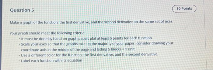 Solved Assignment Content Consider the function | Chegg.com