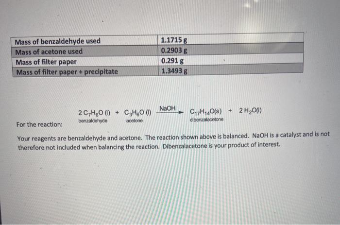 Solved Mass of benzaldehyde used Mass of acetone used Mass | Chegg.com