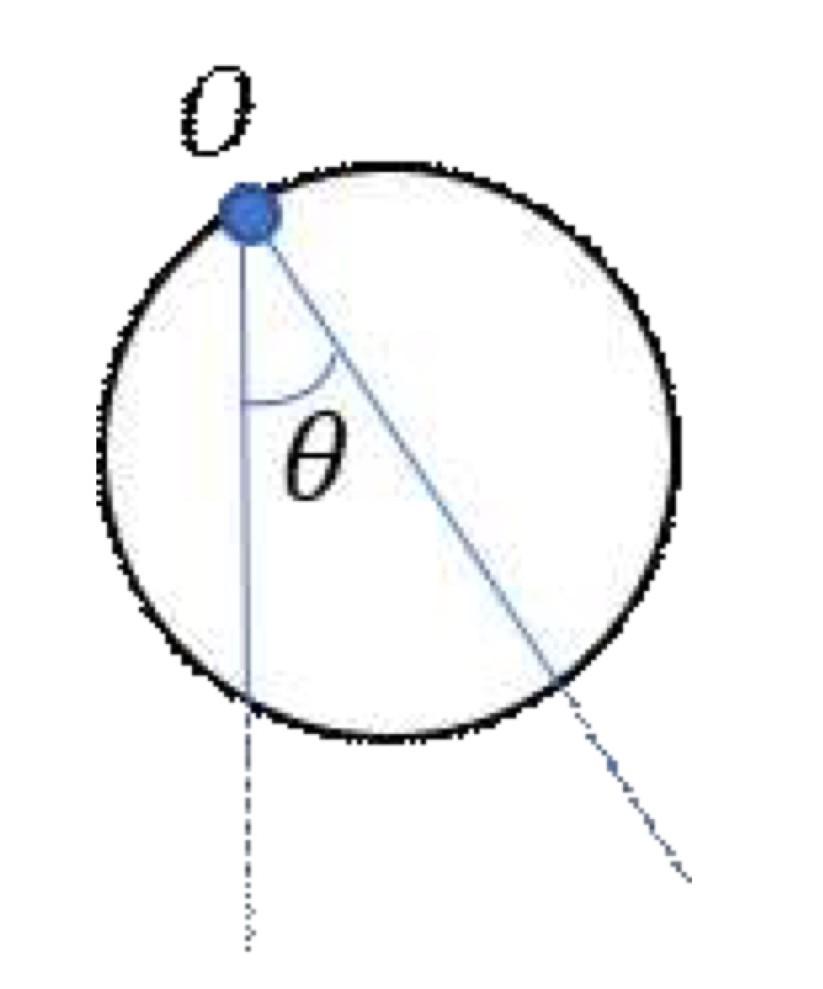 As shown in the other figure, the hoop with mass M | Chegg.com
